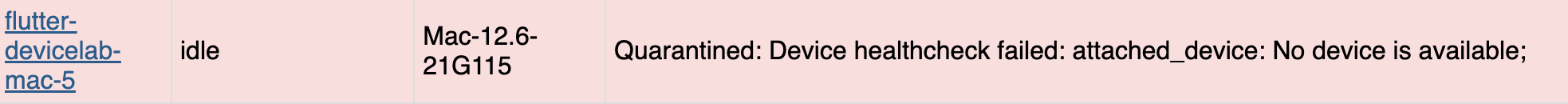 Machine mac-5 lost external connection iPhone device. · Issue #124997 · flutter/flutter · GitHub