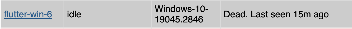 Machine win-6 went dead from monitoring website. · Issue #125051 · flutter/flutter · GitHub