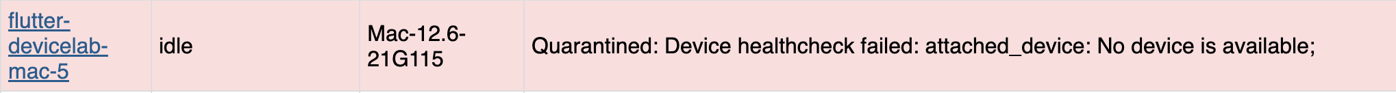 Machine mac-5 lost external connection from iPhone device. · Issue ...
