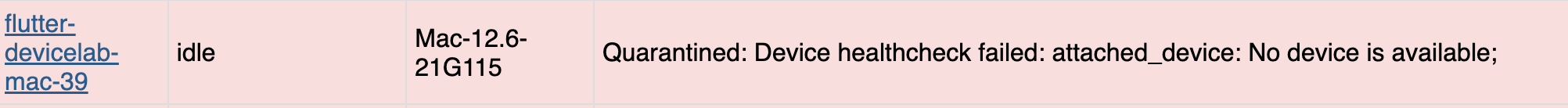 Machine mac-39 lost external connection from iPhone device. · Issue #125345 · flutter/flutter ...