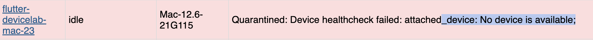 Machine mac-23 lost external connection from iPhone device. · Issue #125443 · flutter/flutter ...