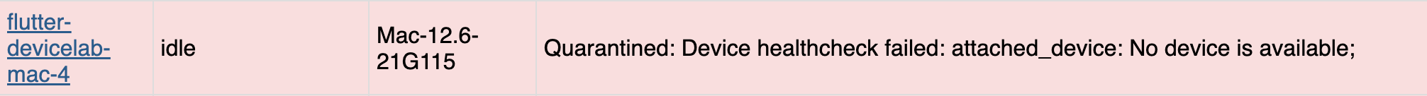 Machine mac-4 lost external connection from iPhone device. · Issue #125572 · flutter/flutter ...