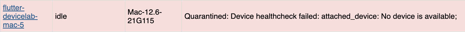 Machine mac-5 lost external connection from iPhone device. · Issue #125726 · flutter/flutter ...