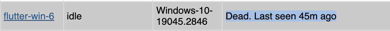 Machine win-6 went dead from monitoring website. · Issue #125846 · flutter/flutter · GitHub