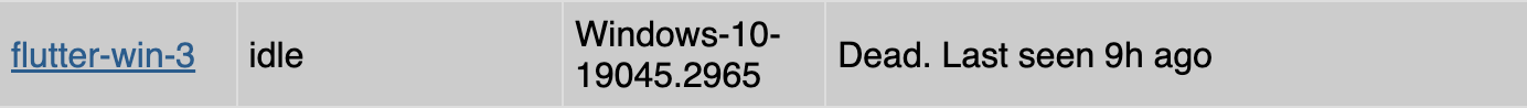 Machine win-3 went dead from monitoring website. · Issue #126440 · flutter/flutter · GitHub