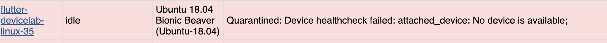 Machine linux-35 lost external connection from Android device. · Issue #126564 · flutter/flutter ...