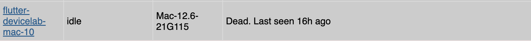 Machine mac-10 went dead from monitoring website. · Issue #126687 · flutter/flutter · GitHub