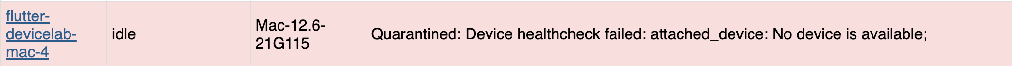 Machine mac-4 lost external connection from iPhone device. · Issue #126843 · flutter/flutter ...