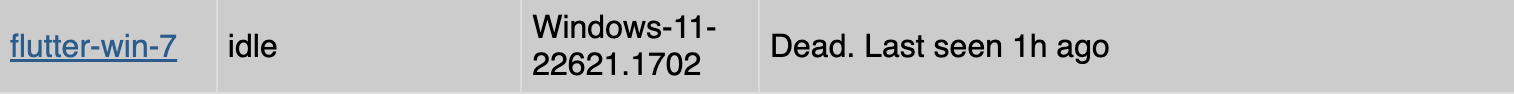 Machine win-7 went dead from network. · Issue #127148 · flutter/flutter · GitHub