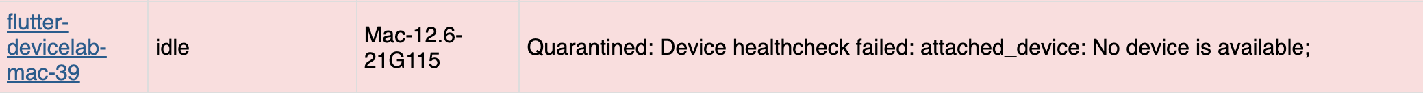 Machine Mac 39 Lost External Connection To Iphone Device · Issue 127535 · Flutterflutter · Github