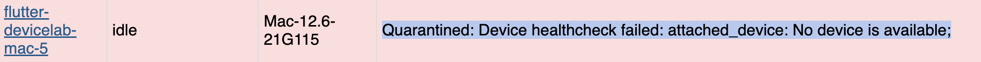 Machine mac-5 lost external connection from iPhone device. · Issue #127703 · flutter/flutter ...