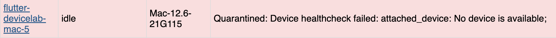 Machine mac-5 lost external connection from iPhone device. · Issue #129035 · flutter/flutter ...