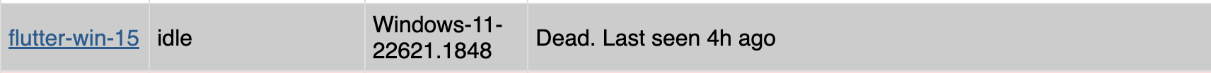 Machine win-15 went dead from monitoring network connection website. · Issue #130080 · flutter ...