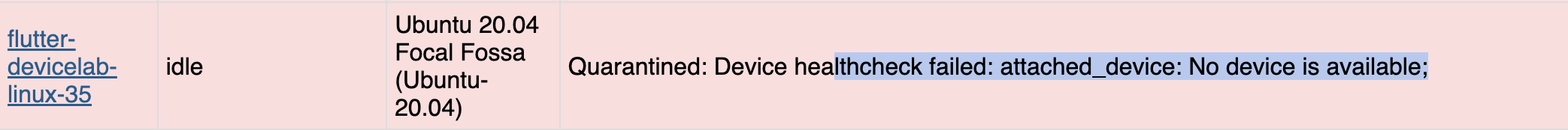Machine Linux 35 Lost External Connection Android Device · Issue 130420 · Flutterflutter · Github 7427
