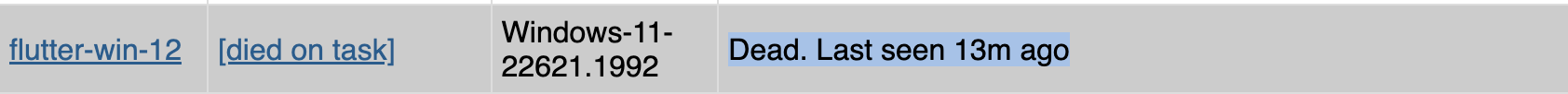 Machine win-12 went dead from network monitoring website. · Issue #131273 · flutter/flutter · GitHub
