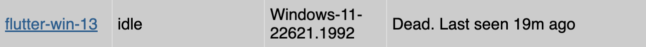 Machine win-13 went dead from network monitoring website. · Issue #131438 · flutter/flutter · GitHub