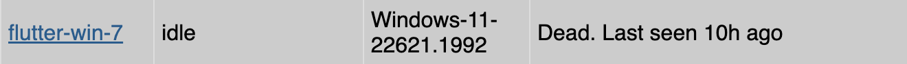 Machine win-7 went dead from network monitoring website. · Issue #131859 · flutter/flutter · GitHub