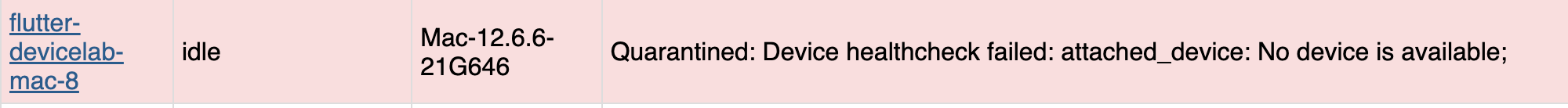 Machine mac-8 lost external connection from iPhone device. · Issue ...