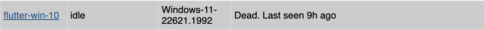 Machine win-10 went dead from network monitoring website. · Issue #132140 · flutter/flutter · GitHub