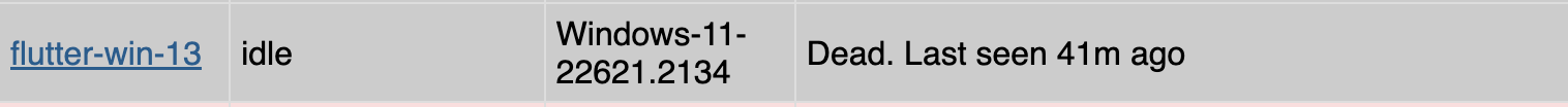 Machine win-13 went dead from network monitoring website. · Issue #132520 · flutter/flutter · GitHub