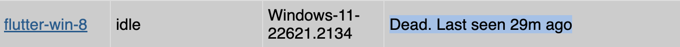 Machine win-8 went dead from network monitoring website. · Issue #133283 · flutter/flutter · GitHub