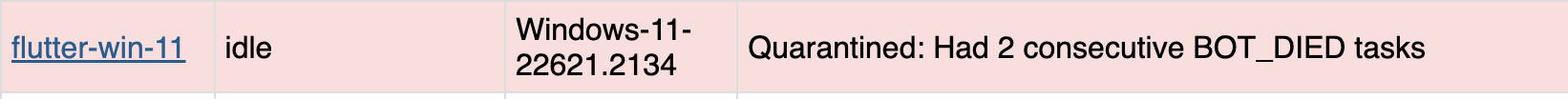 Machine Win 11 Pickup Errors Quarantined Had 2 Consecutive Botdied