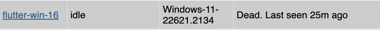 Machine win-16 went dead from network monitoring website. · Issue #134440 · flutter/flutter · GitHub