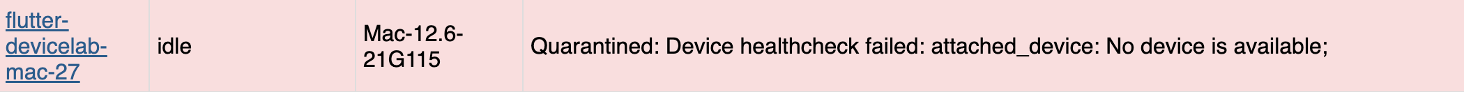 Machine mac-27 lost external connection iPhone device. · Issue #135616 · flutter/flutter · GitHub