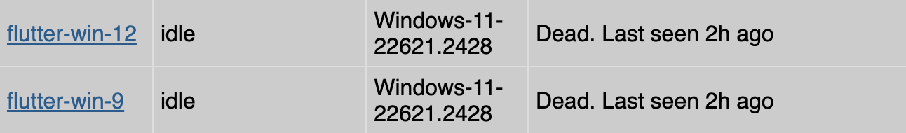 Machine win-9 & win-12 went dead. · Issue #136728 · flutter/flutter · GitHub
