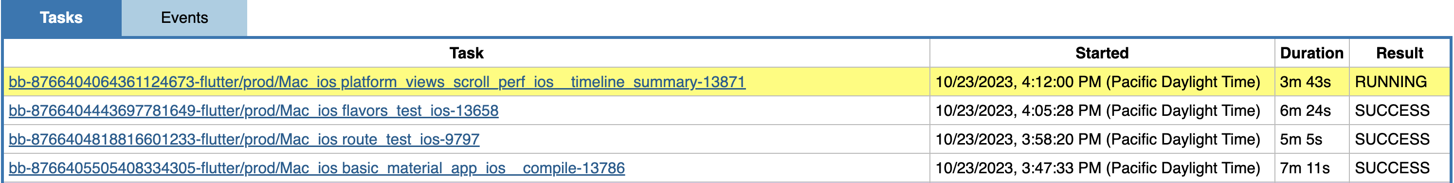 Mac 3 Has Been Failing Tasks Consistently For Days · Issue 137101 · Flutterflutter · Github