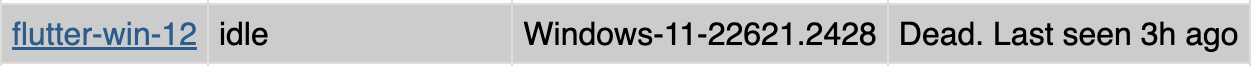 Machine win-12 is dead. · Issue #137548 · flutter/flutter · GitHub