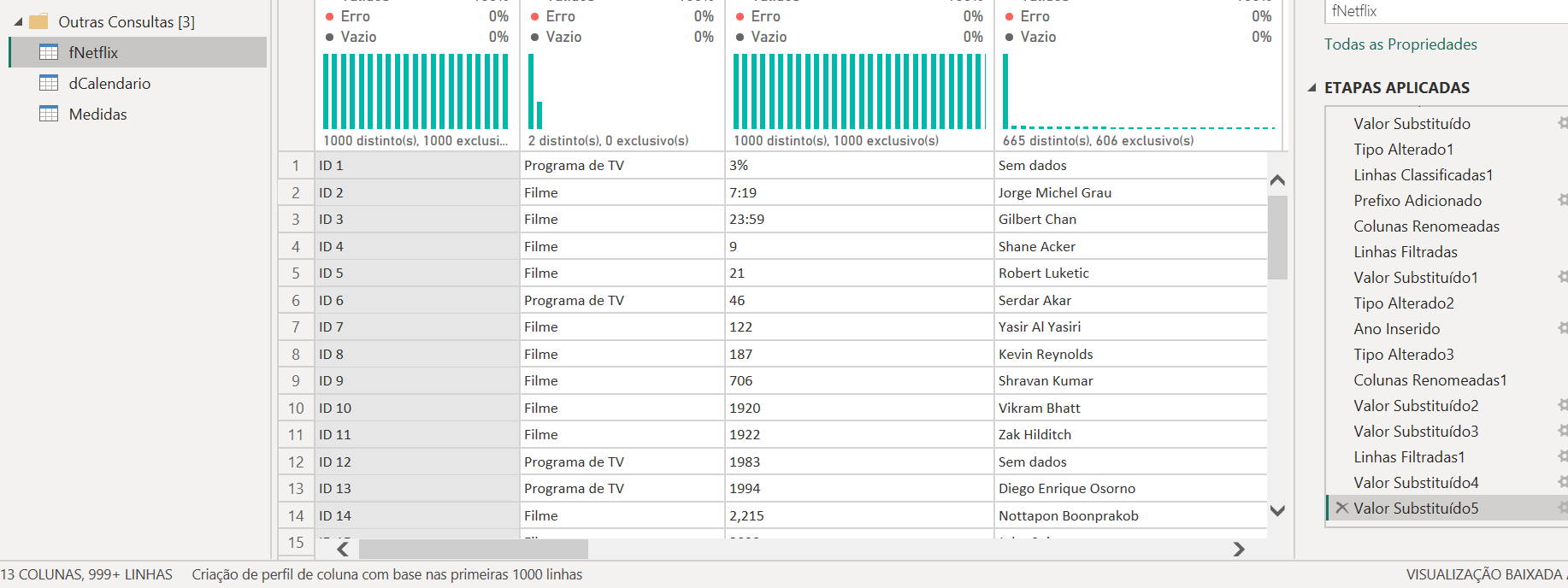 GitHub - jguilhermeex/portfolio_powerbi