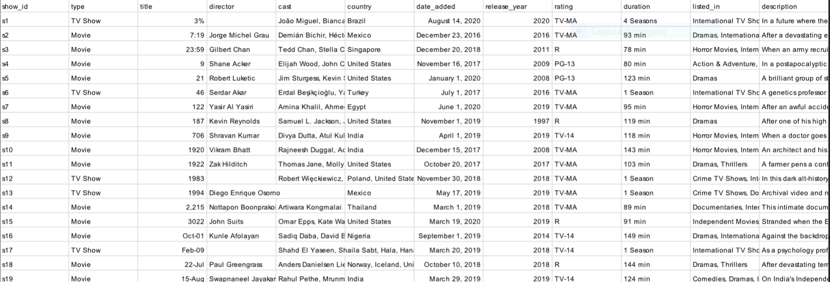 GitHub - jguilhermeex/portfolio_powerbi
