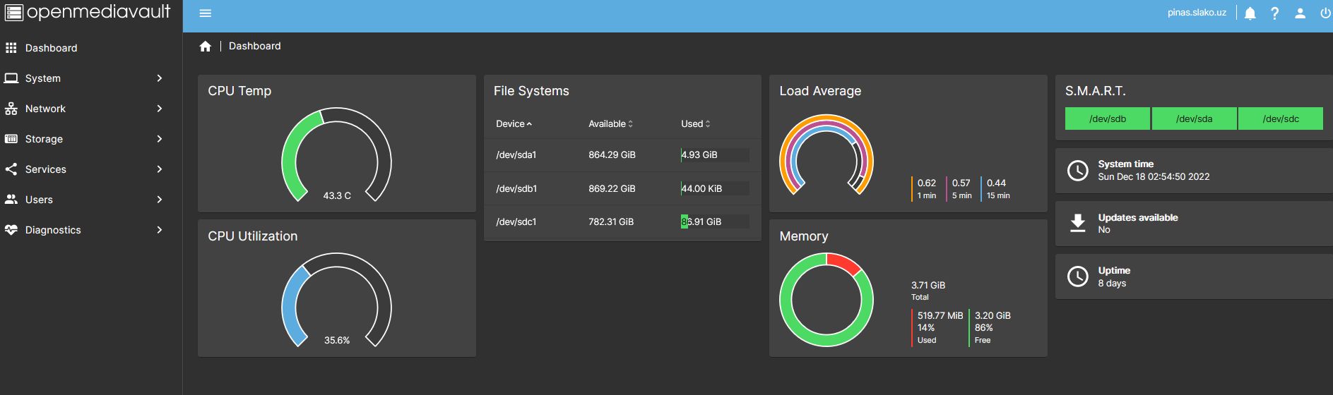 CPU temperature · Issue #94 · tomaae/homeassistant-openmediavault · GitHub