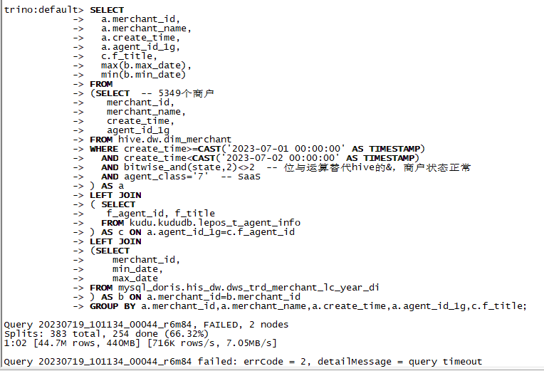 Add Apache Doris Connector · Issue 8653 · Trinodb Trino · Github
