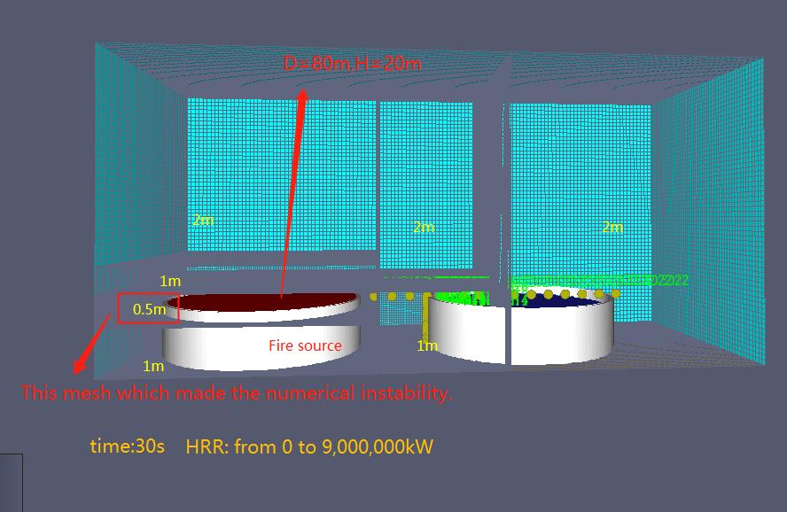 Numerical Instability Problem · Issue #11250 · firemodels/fds · GitHub