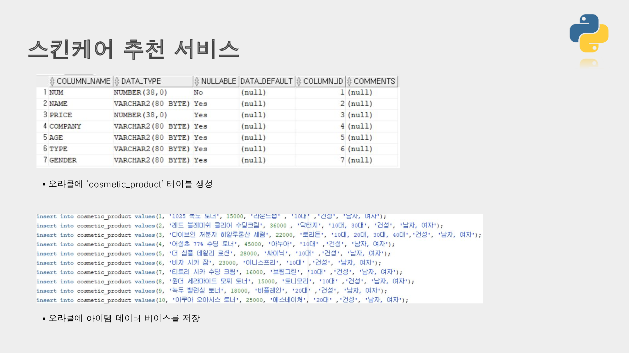 GitHub - tenderisthenightt/Python-1st-project