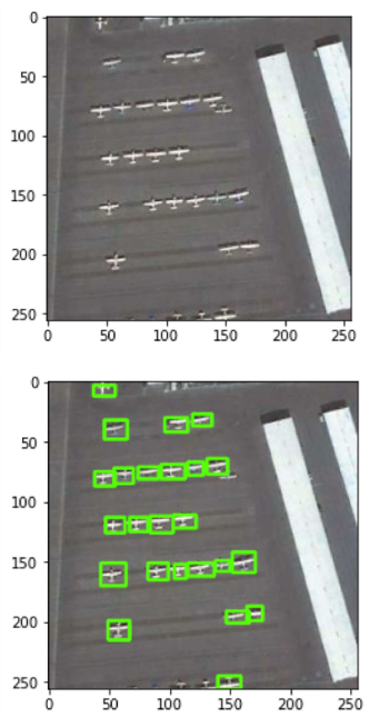 Github Ameenashad19object Detection Using Rcnn And Svm Using R Cnn