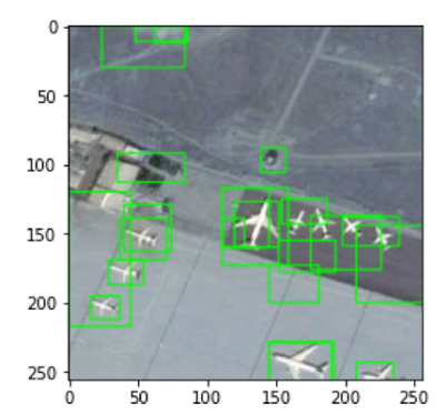 GitHub - AmeenAshad19/Object-Detection-Using-R_CNN-and-SVM: Using R-CNN ...