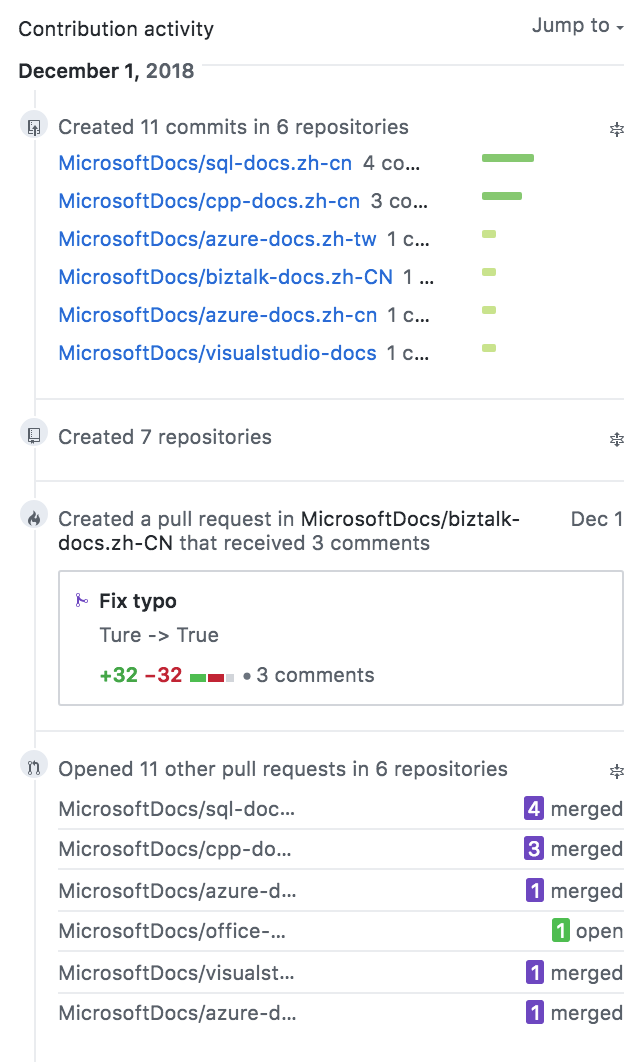 Timezone issues · Issue #2402 · 24pullrequests/24pullrequests · GitHub