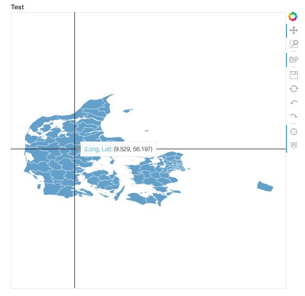 Bokehmodelsgeojsondatasource Cannot Read Null Values From Features In Geojson · Issue 7307