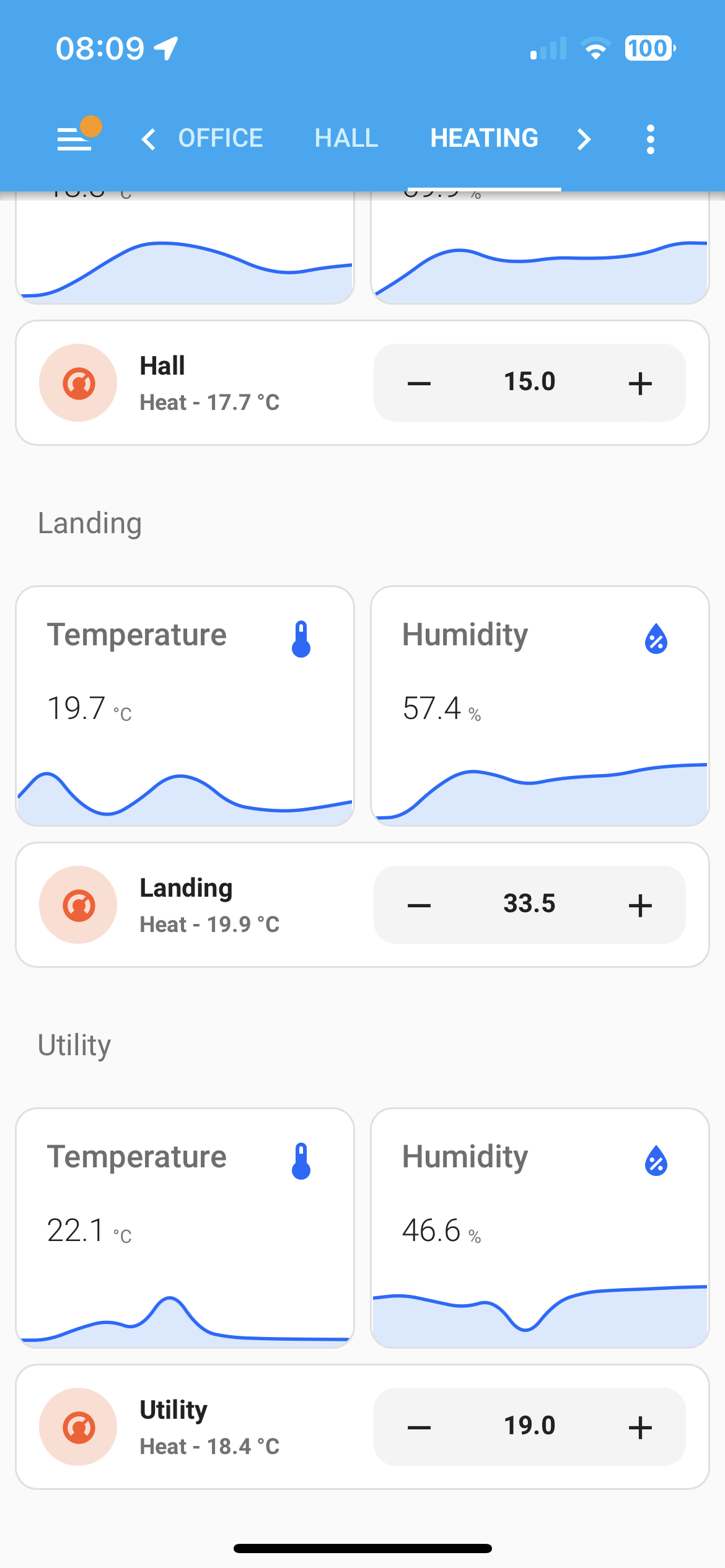overheat TRVs - setting the incorrect values · Issue #823 · KartoffelToby/better_thermostat · GitHub