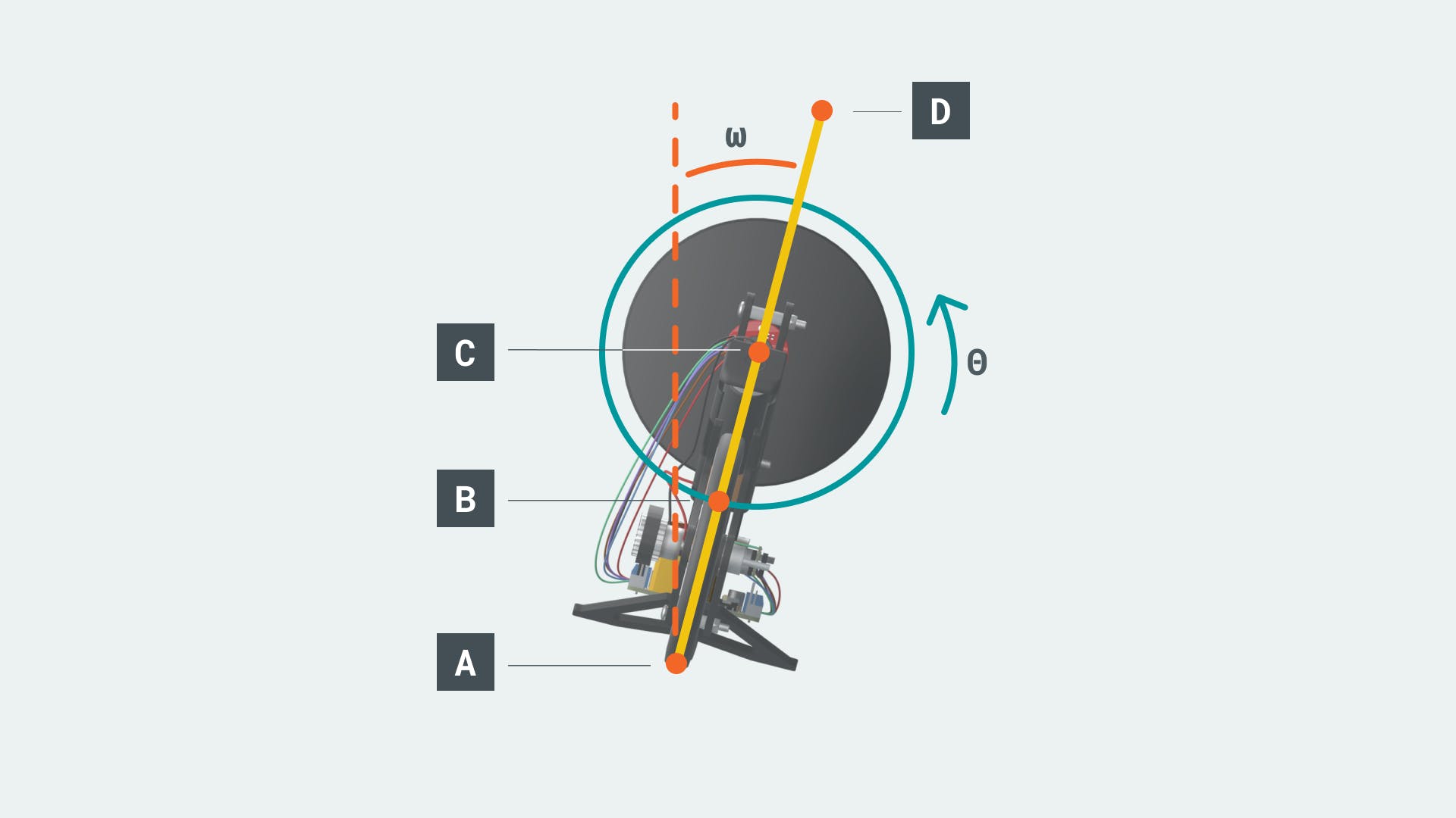 GitHub - VKolupula/SELF-BALANCING_MOTORCYCLE: motorcycle that self ...
