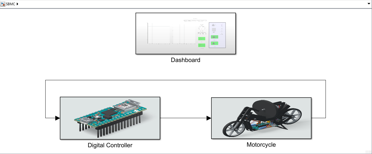 GitHub - VKolupula/SELF-BALANCING_MOTORCYCLE: motorcycle that self ...