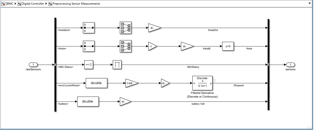 GitHub - VKolupula/SELF-BALANCING_MOTORCYCLE: motorcycle that self ...