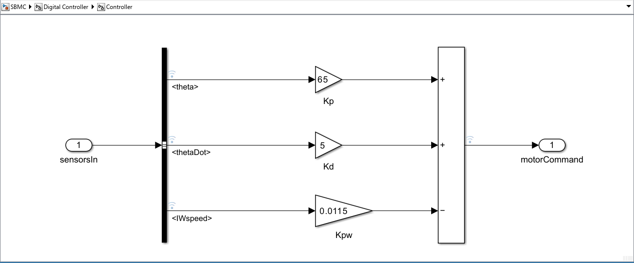 GitHub - VKolupula/SELF-BALANCING_MOTORCYCLE: motorcycle that self ...