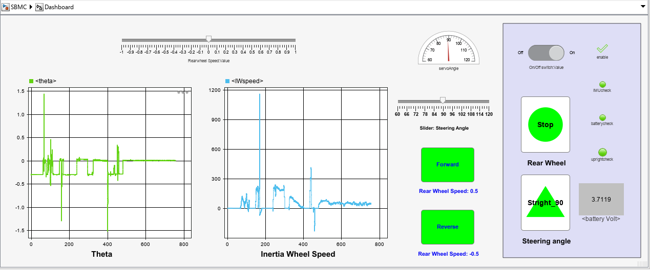 GitHub - VKolupula/SELF-BALANCING_MOTORCYCLE: motorcycle that self ...