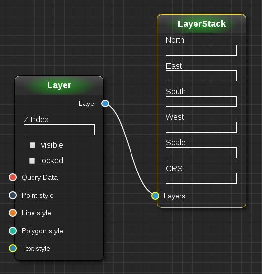 Adding labels to controls · Issue #54 · retejs/rete · GitHub