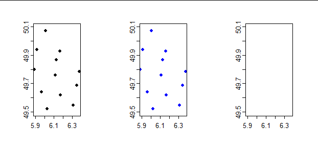 `alpha` now failing for `plot(SpatVector)` · Issue #906 · rspatial/terra · GitHub
