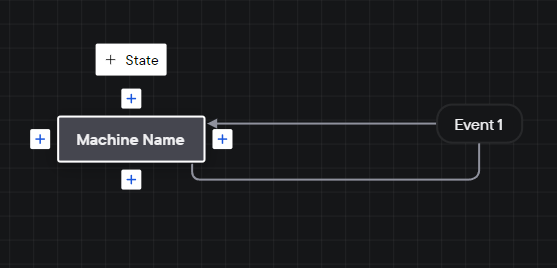 Bug: Editor layout becomes broken after adding a state to top node with a self transition ...